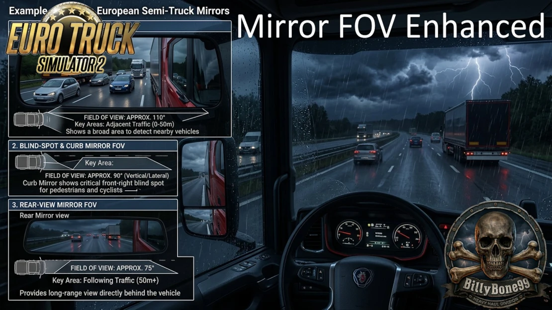 Mirror FOV Enhanced - ETS2 for Euro Truck Simulator 2 - TruckyMods