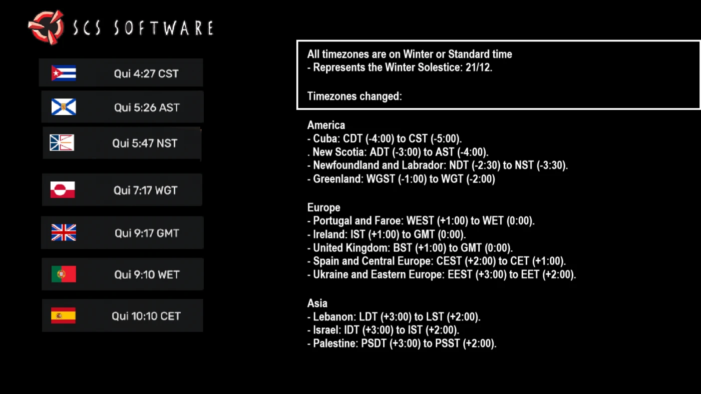 Winter Timezones for ETS2 for Euro Truck Simulator 2 - TruckyMods